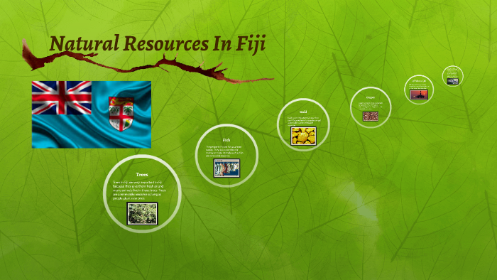 Natural Resources In Fiji by Rafael Gonzalez Martinez on Prezi