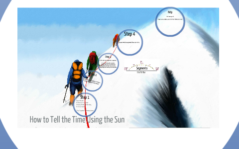 How to Tell Time Without a Clock by Becky Spain on Prezi