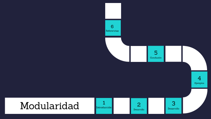Modularidad by Erick Chico Ortiz on Prezi