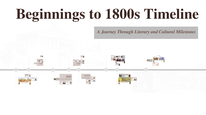 Beginnings to 1800s Timeline by Audrey Clark on Prezi