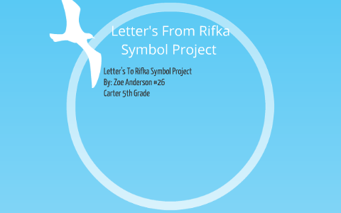 Rifka Symbol Project by Brett Carter on Prezi