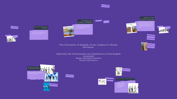 The Evolution of English: From Origins to Global Influence by GENNY ...