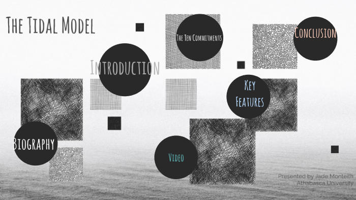 The Tidal Model, Barker & Buchanan-Barker by JADE MONTEITH on Prezi