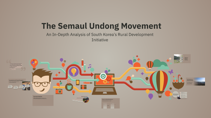 The Saemaul Undong Movement by TAMIAO, Vincent Eurie A. on Prezi