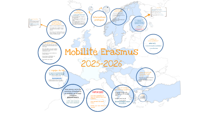 ERASMUS 2025-2026 by BAI Faculté de Droit Rennes 1 on Prezi