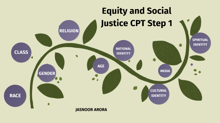 Equity and Social Justice CPT Step 1 by Jazz Arora on Prezi