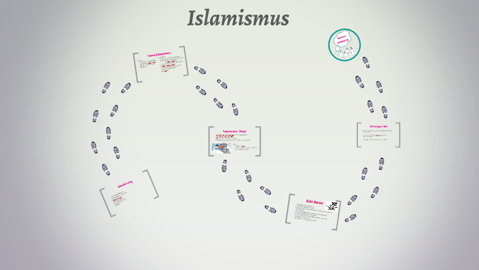 Islamismus by Anna-Lena Schröder on Prezi