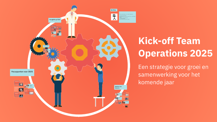 Kick-off Team Operations 2025 by Eline Backx on Prezi
