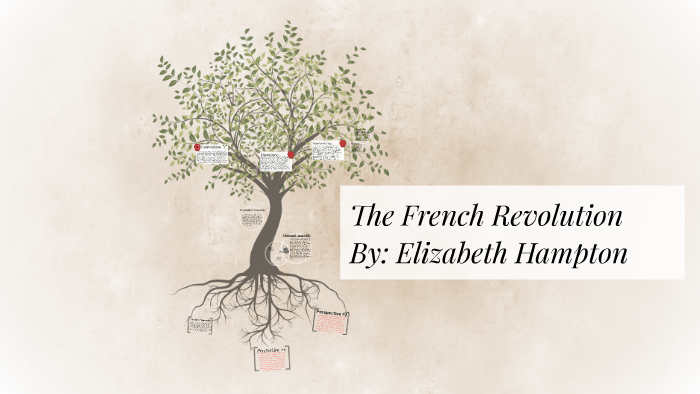 The French Revolution by Elizabeth Hampton on Prezi