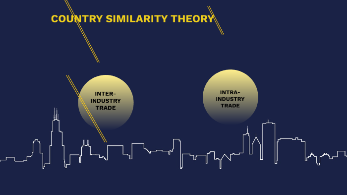 COUNTRY SIMILARITY THEORY by SHAHIRAH SAFWAN on Prezi
