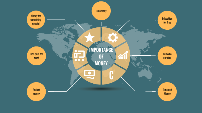 The importance of money by Lorenzo D'Amico on Prezi