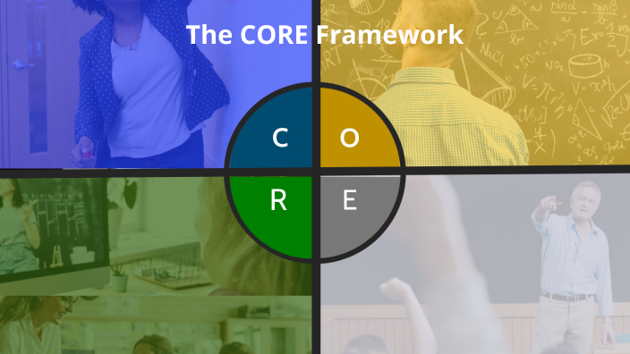 Core Framework Infographic by Danny Davis on Prezi