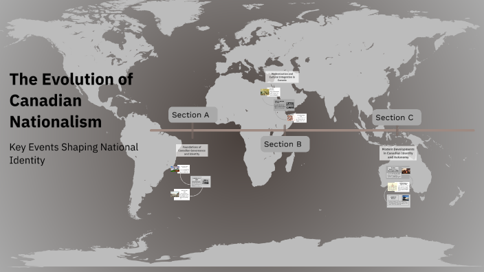 The Evolution of Canadian Nationalism by Niya Friesen on Prezi