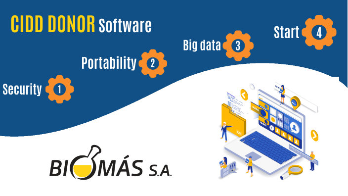 CIDD Software by Juan Pablo Solop on Prezi