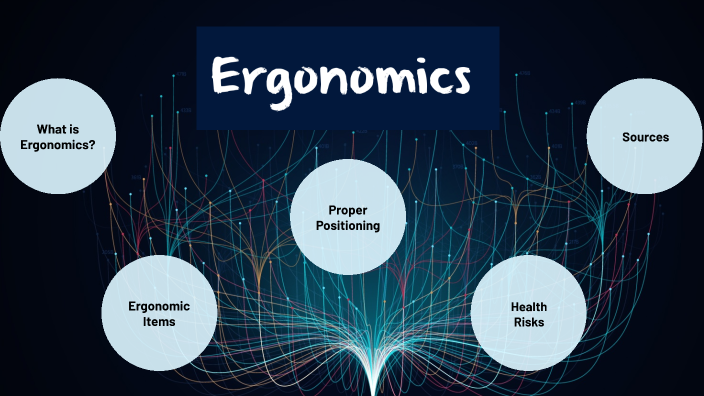 Ergonomics Assignment by Aadit Sharma on Prezi
