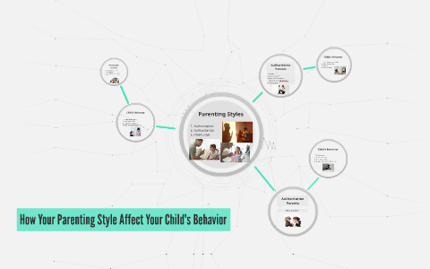 How Your Parenting Style Affect Your Child's Behaviour by Catherine ...
