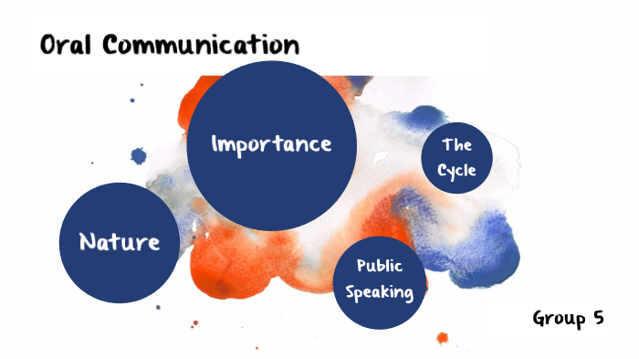 Oral Communication And Oral Communication Cycle by jayson cerdan on Prezi