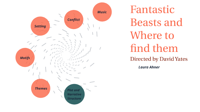 fantastic beasts presentation by laura ahner on Prezi