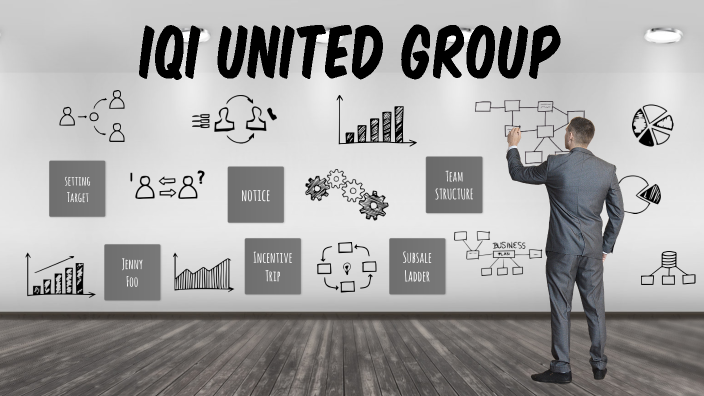 Marketing Plan by huiyang jason on Prezi