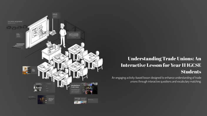 Understanding Trade Unions: An Interactive Lesson for Year 11 IGCSE ...