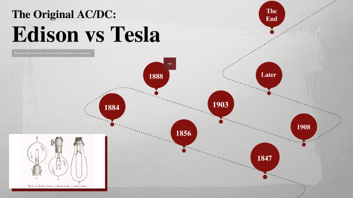 The Original ACDC: Edison vs Tesla by Caitlin McCombs on Prezi