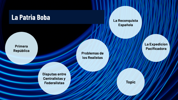 La Patria Boba by juan pinzon on Prezi