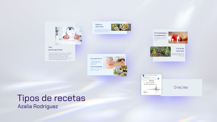 Tipos de recetas by Azalia Rodriguez Toribio on Prezi