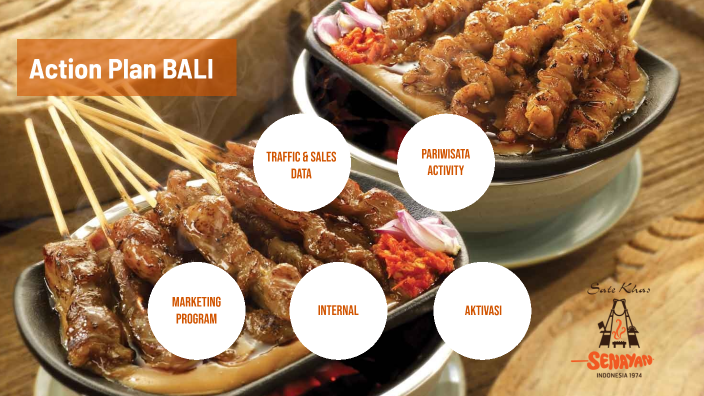 Action Plan Bali by Stephanus Christian on Prezi