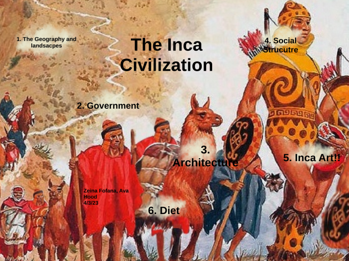 The Inca civilization by Zeina Fofana on Prezi