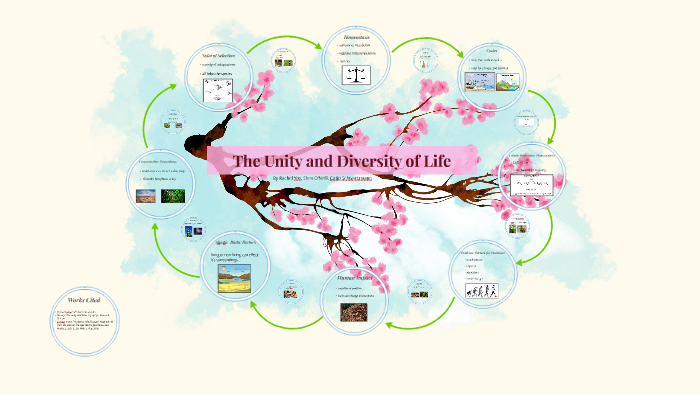 The Unity and Diversity of Life by Catie S on Prezi