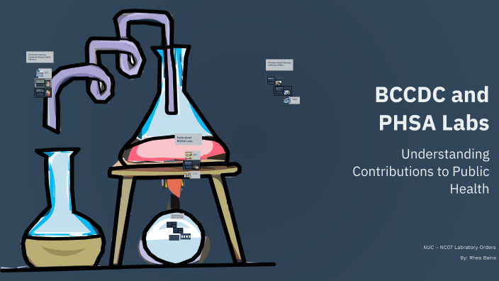 BCCDC and PHSA Labs by Rhea Bains on Prezi
