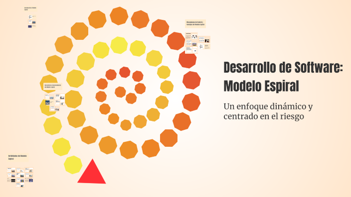 DESARROLLO DE SOFTWARE MODELO ESPIRAL by Harold Hernan Gonzalez Vargas ...