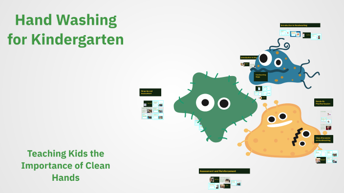 Hand Washing Lesson Plan for Kindergarten by Julia Brady on Prezi