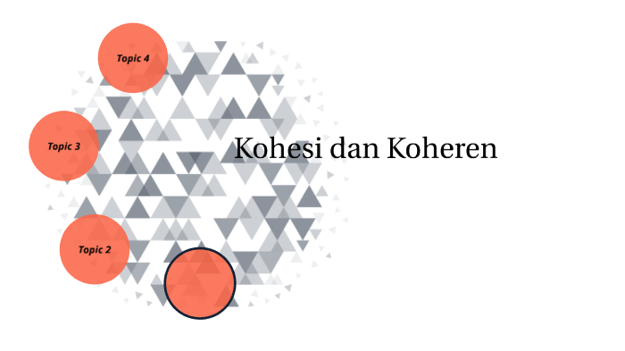 Kohensi dan Koheren by Nurul Amirah on Prezi
