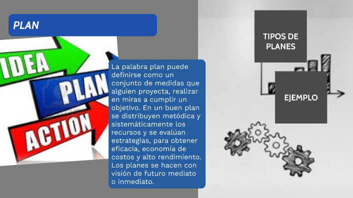PLAN,PROGRAMA,PROYECTO,ACTIVIDAD,TAREA. by juan bello on Prezi