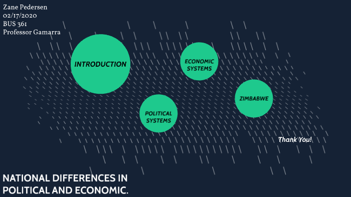 National Differences in Political, Economic, and Legal Systems by zane ...
