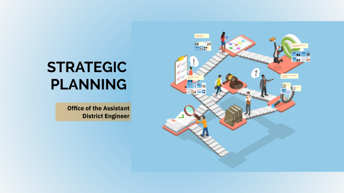 Strategic Planning by Adi on Prezi