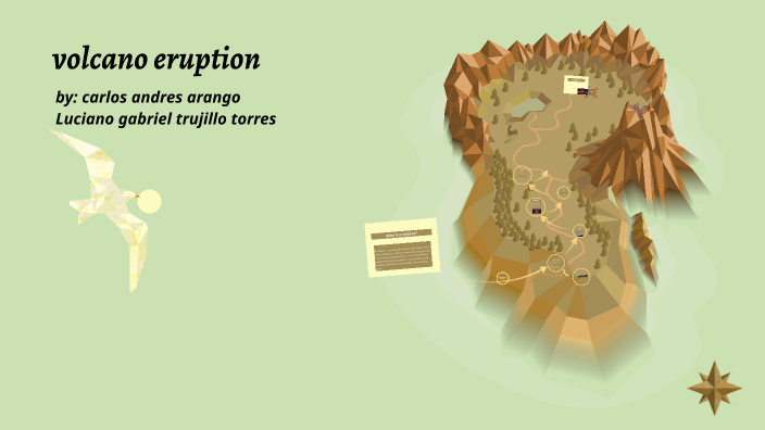 volcano eruption by luciano gabriel trujillo torres on Prezi