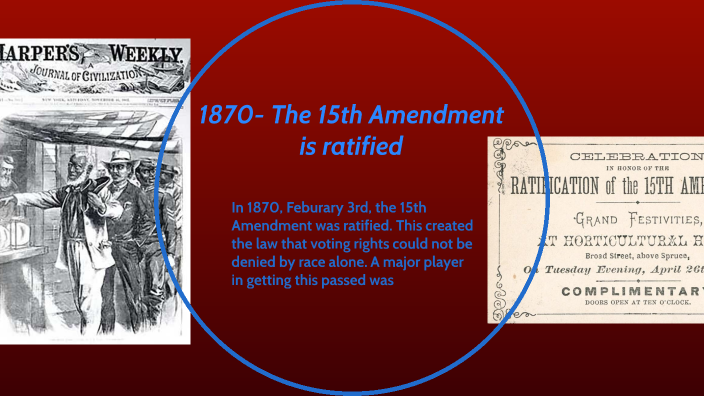 Voting RIghts Timeline by Paul Rizzo on Prezi