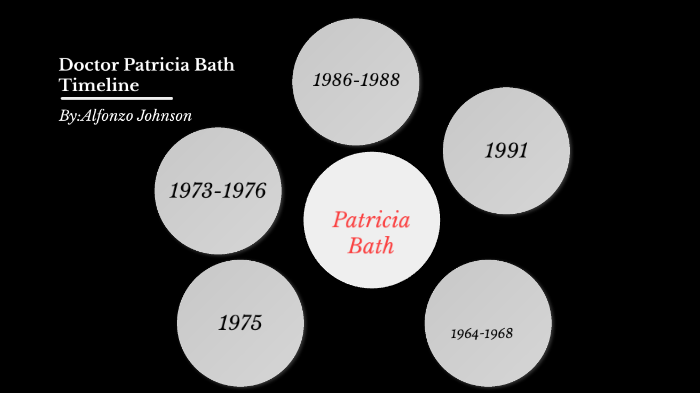 Doctor Patricia Bath by Alfonzo Johnson Jr. on Prezi