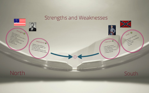 Strengths and Weaknesses of the North and the South During the Civil ...