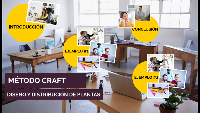 MÉTODO CRAFT by Michelle Sanchez on Prezi