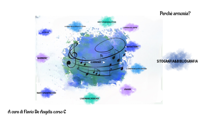 ESAME by FLAVIO DE ANGELIS on Prezi