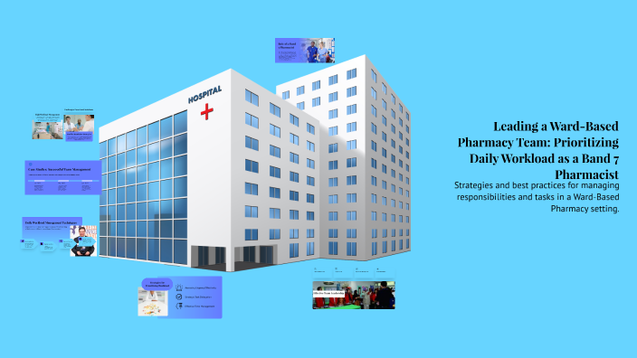 Leading a Ward-Based Pharmacy Team: Prioritizing Daily Workload as a ...