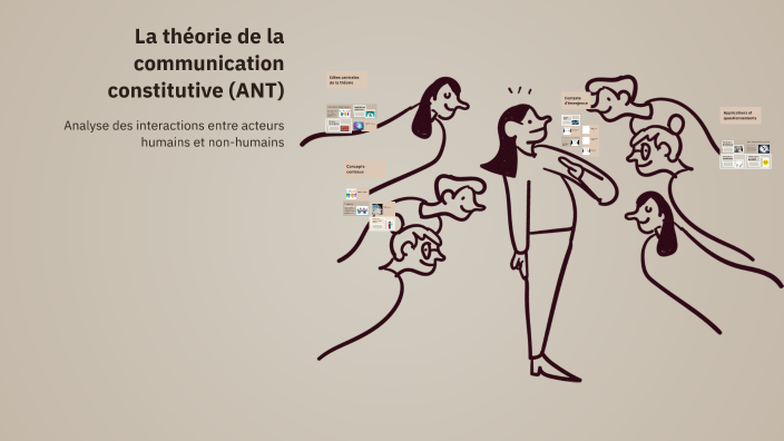 La théorie de la communication constitutive (ANT) by Sophia Mungunza on ...