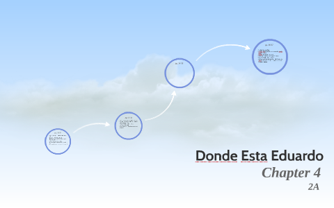 Donde Esta Eduardo by Katie Cortez on Prezi