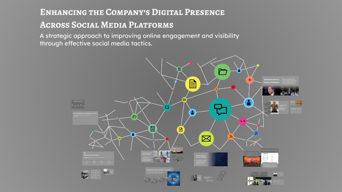 Enhancing the Company’s Digital Presence Across Social Media Platforms ...