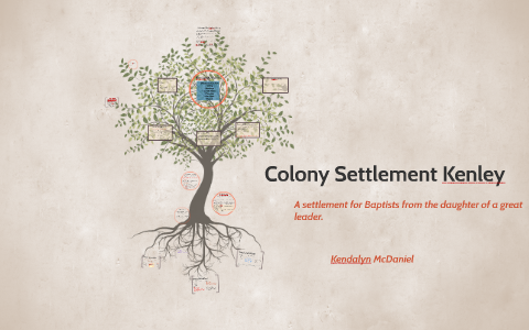 Create a Colony Project by Kendalyn McDaniel on Prezi
