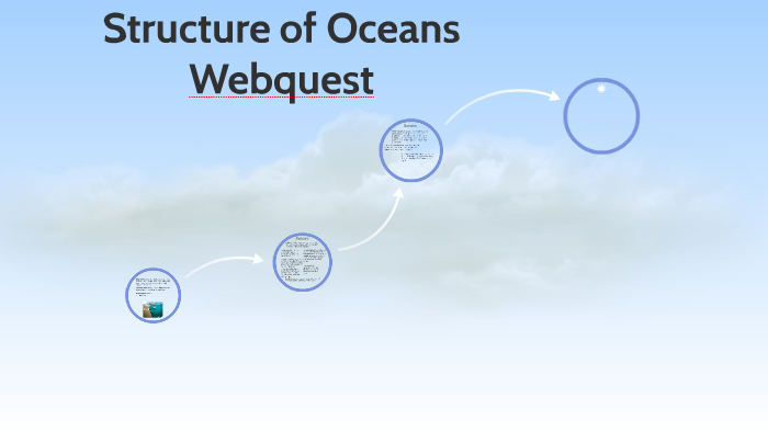 Structure of Oceans Webquest by caleb ratliff on Prezi