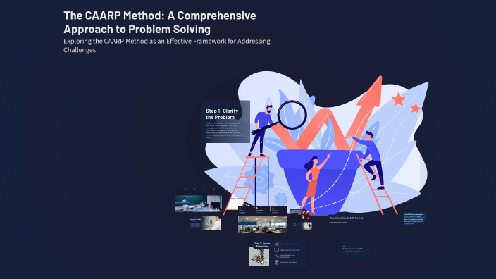 The CAARP Method: A Comprehensive Approach to Problem Solving by April ...